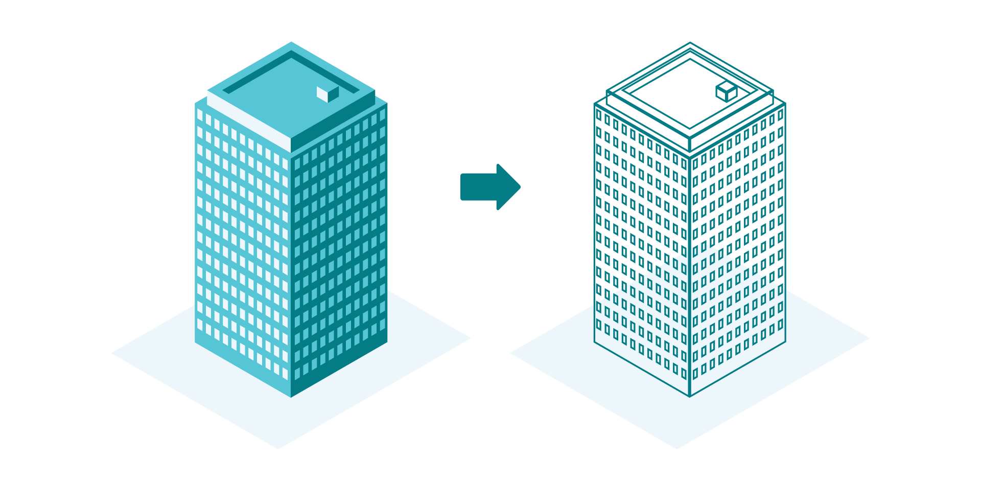 How to Create a Digital Twin