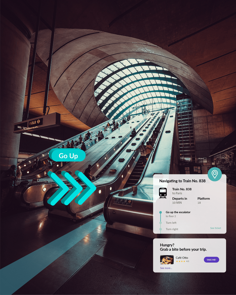 Smart City Technology | Resonai